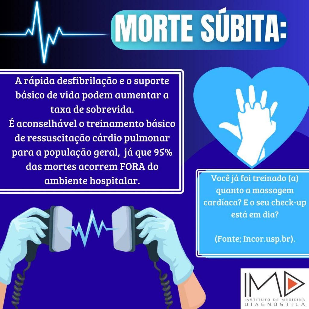 Morte Súbita – IMD – Instituto de Medicina Diagnóstica